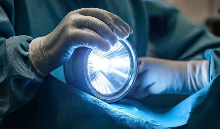 Led Headlight Surgery - Surgical Light Factory-Keling Medical